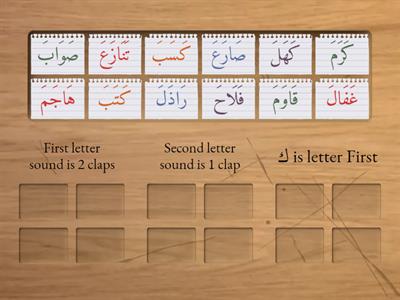 Iqra - Teaching resources