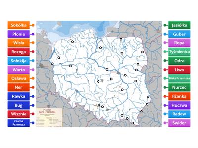 Rzeki Polska - Materiały dydaktyczne