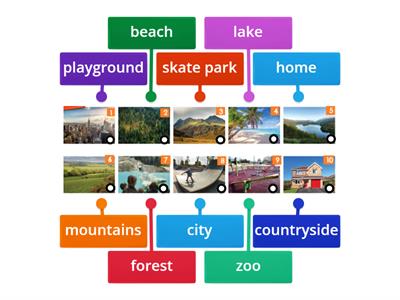 Places to go - Recursos didácticos