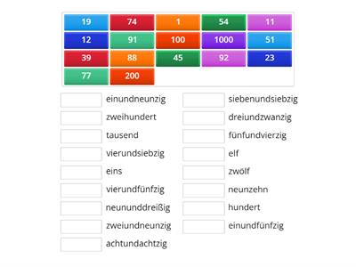 Deutsch Zahlen - Unterrichtsmaterialien