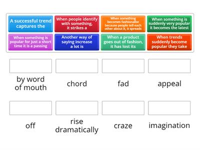 Describing trends - Teaching resources