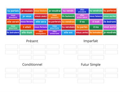 Conjugaison - Teaching resources