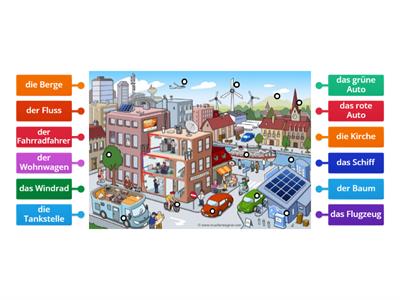 DaF Die stadt - Öğretim kaynakları