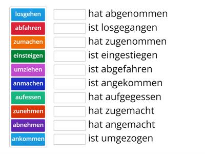 Trennbare verben a1 - Unterrichtsmaterialien