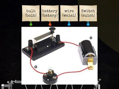 Electric circuit - Teaching resources