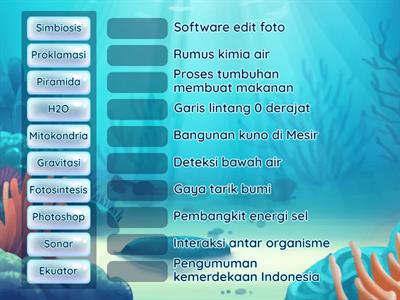 Tts pengetahuan umum mahasiswa - Sumber daya pengajaran