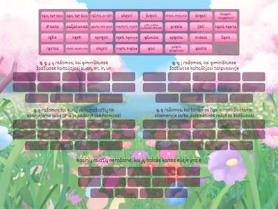 Nosinių raidžių rasyba - Mokymo ištekliai