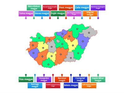 Magyarország megyéi és székhelyei - Tananyagok