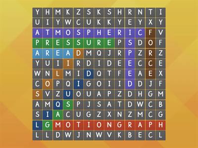 Pressure - Teaching resources