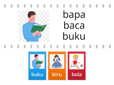 Fonik - Sumber pengajaran