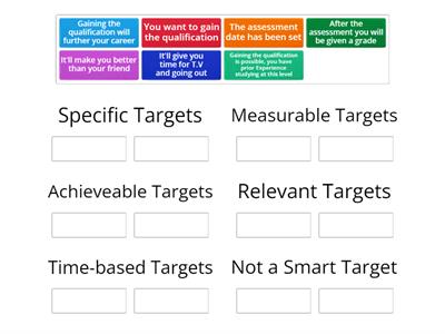 Smart targets - Teaching resources