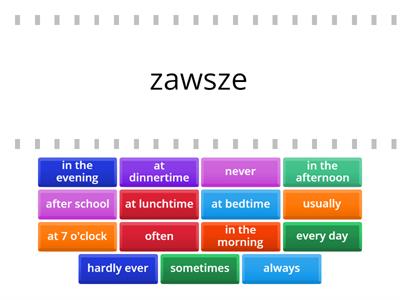 Always never sometimes often - Materiały dydaktyczne