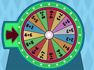 Juego De sumas repetidas - Recursos didácticos