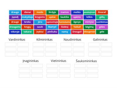 Daiktavardžio priešdėlis - Mokymo ištekliai