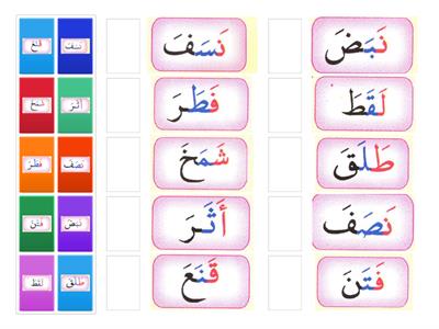 Fatha words - موارد تعليمية