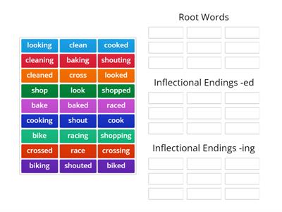 Inflected endings ed - Teaching resources