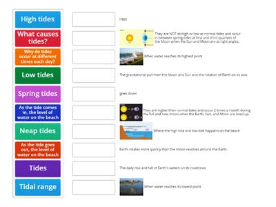 Earth tides - Teaching resources