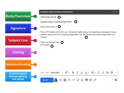 Parts of email - Teaching resources