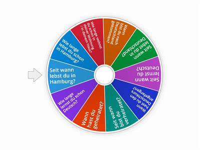 Seit wann wie lange vor - Unterrichtsmaterialien