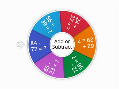 Subtract 10 and 100 - Teaching resources