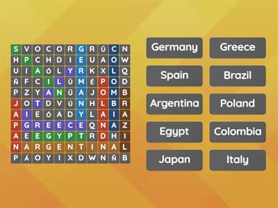 Countries - Recursos didácticos