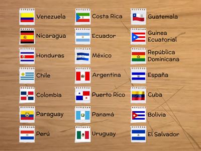 Mapa paises hispanos - Teaching resources