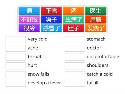 Illness - Teaching resources