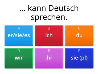 Können - Teaching resources