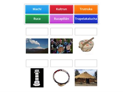 Mapudungun - Recursos didácticos