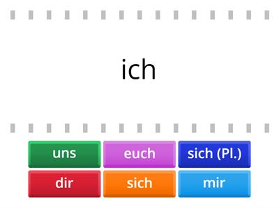 Reflexivpronomen - Unterrichtsmaterialien