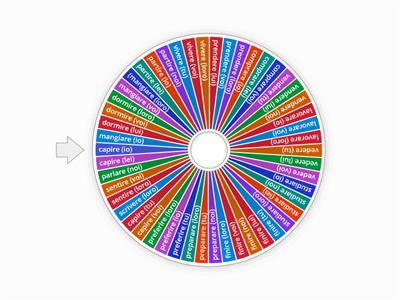 Verbi Past simple Regolari - Teaching resources