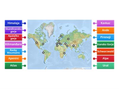 Planine bih - Nastavne aktivnosti