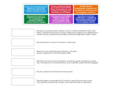 Adivina adivinador - Recursos didácticos