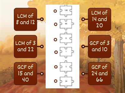 Lcm - Teaching resources