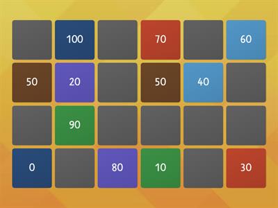 Bondiau rhif 10 - Teaching resources