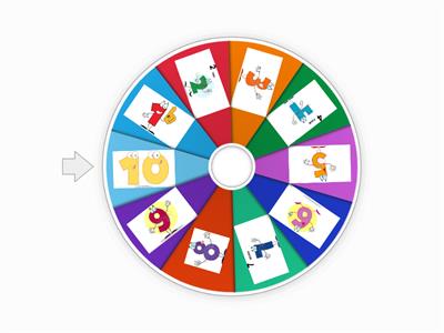 Numbers - Teaching resources