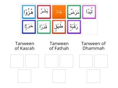 Tanween - Teaching resources