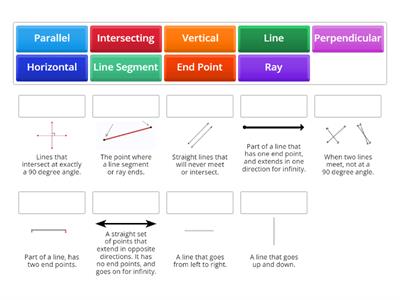 Lines segments - Teaching resources