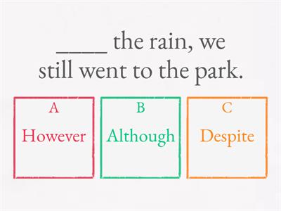 Although - Teaching resources