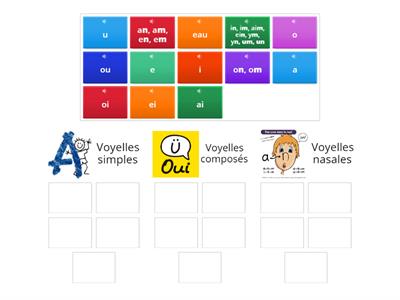 Voyelles - Teaching resources