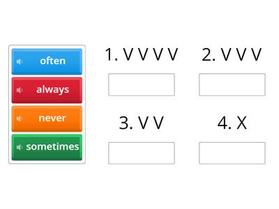 Always never sometimes - Recursos didácticos