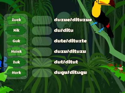 Ukan aditza - Recursos didácticos