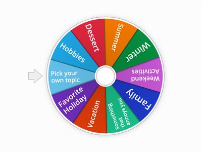 Conversation topics spinner - Teaching resources