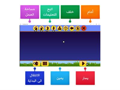 تشغيل bumblebee - موارد تعليمية