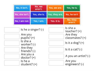 Present Simple Be or do - Учебные ресурсы