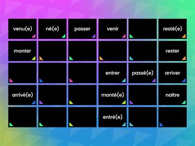 Passé composé verbe pronominaux - Recursos didácticos