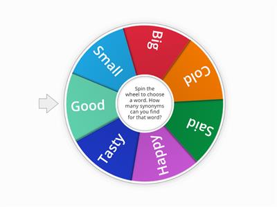 Synonym - Teaching resources