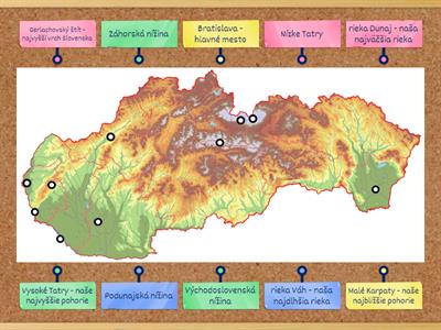 Vlastiveda Slovensko na mape - Unterrichtsmaterialien