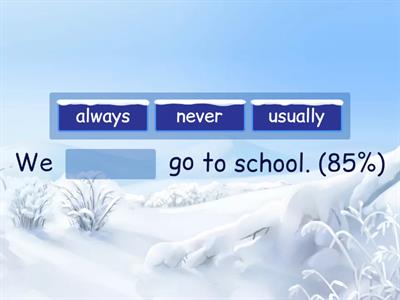 Always usually sometimes never - Teaching resources