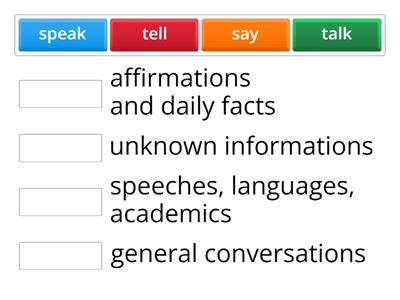 Say tell speak and talk - Recursos de ensino
